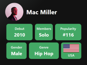 Spotle – No.1 Spotify Wordle Game for Music Lovers